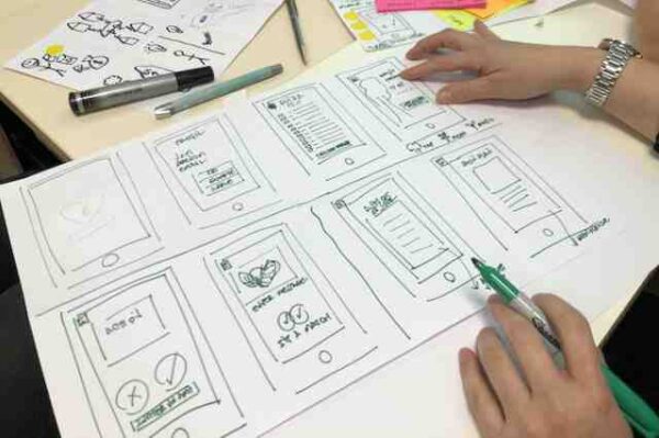 Level 5 Diploma in Product Design - UK Professional Development Academy